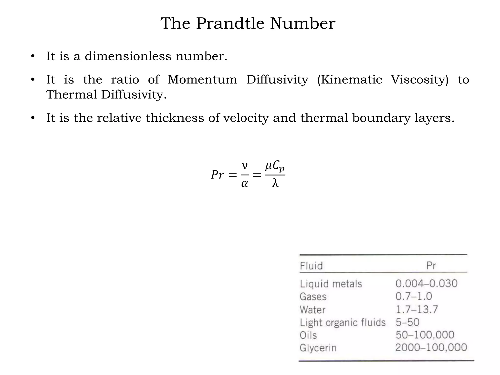 Heat transfer by convection | PPTX