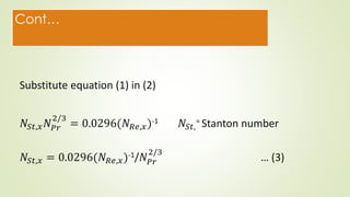 Heat transfer by forced convection in turbulent flow | PPTX