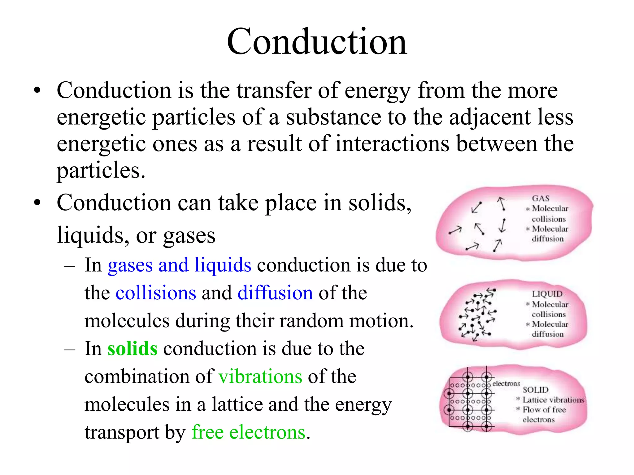 Heat transfer Chapter 1.pptx