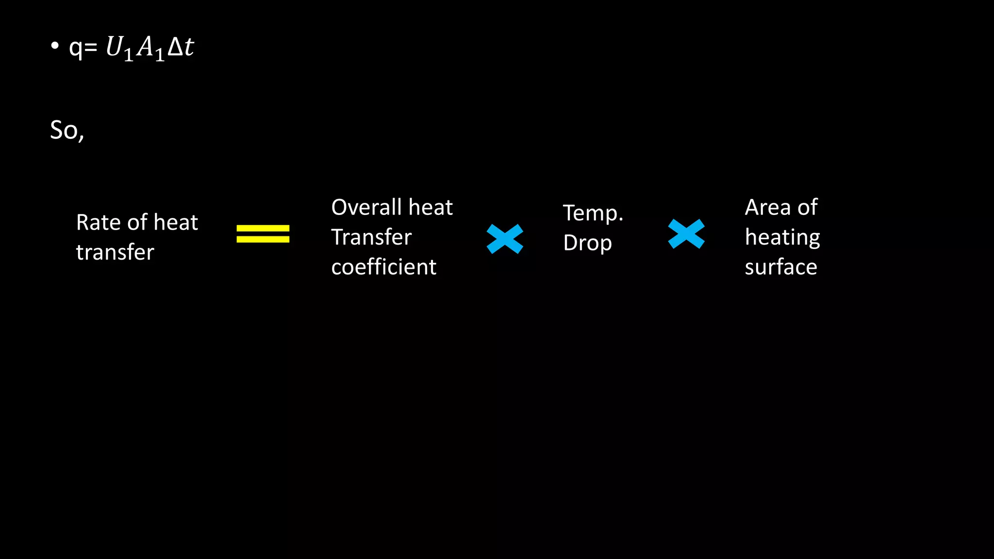 HEAT TRANSFER COEFFICIENT CALCULATION FOR | PPTX