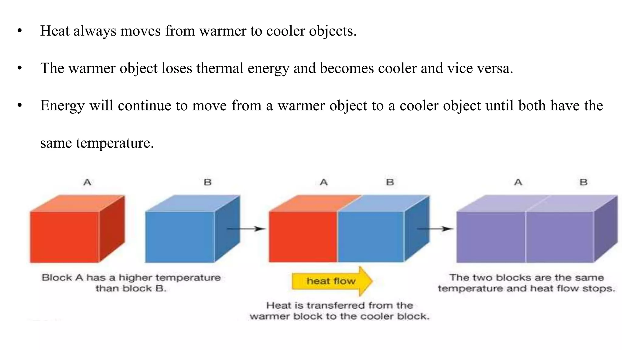 HEAT TRANSFER Complete.pptx