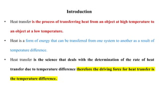 HEAT TRANSFER Complete.pptx