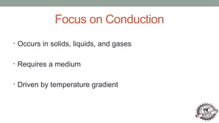 HEAT TRANSFER - Basics of Conduction .pptx
