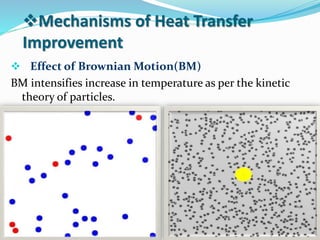 Heat transfer enhancement by nanofluid | PPTX