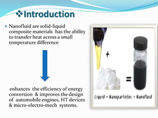 Heat transfer enhancement by nanofluid | PPTX