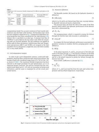Heat transfer enhancement_fusion reactor.pdf