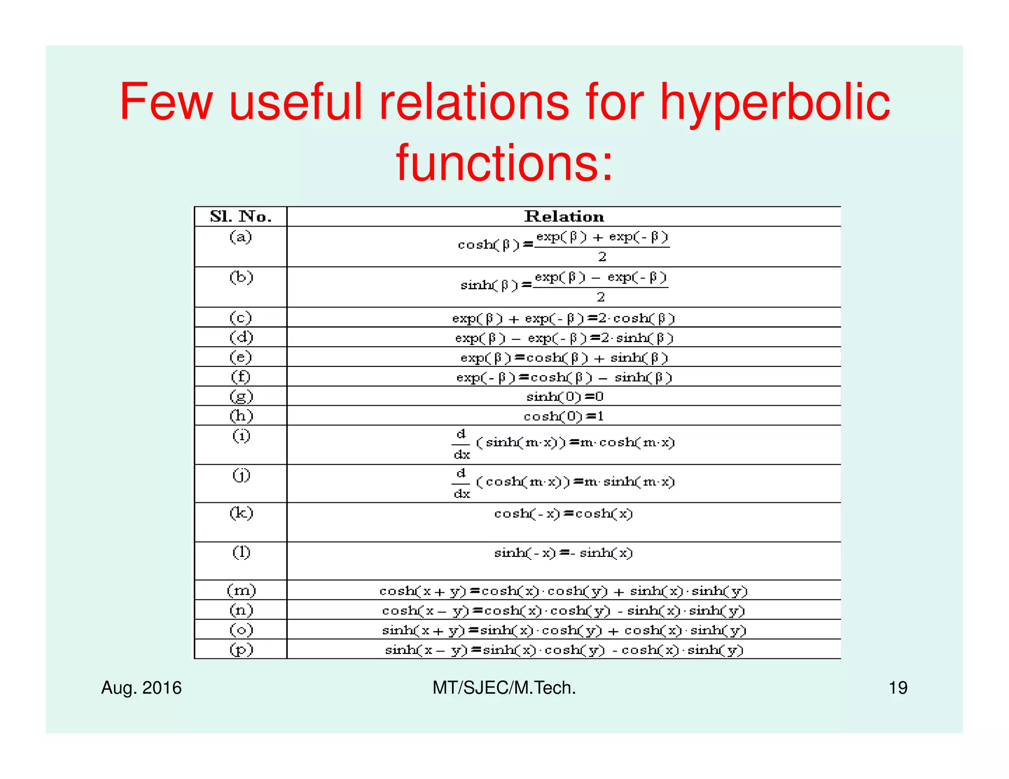 Heat transfer from extended surfaces (or fins) | PDF