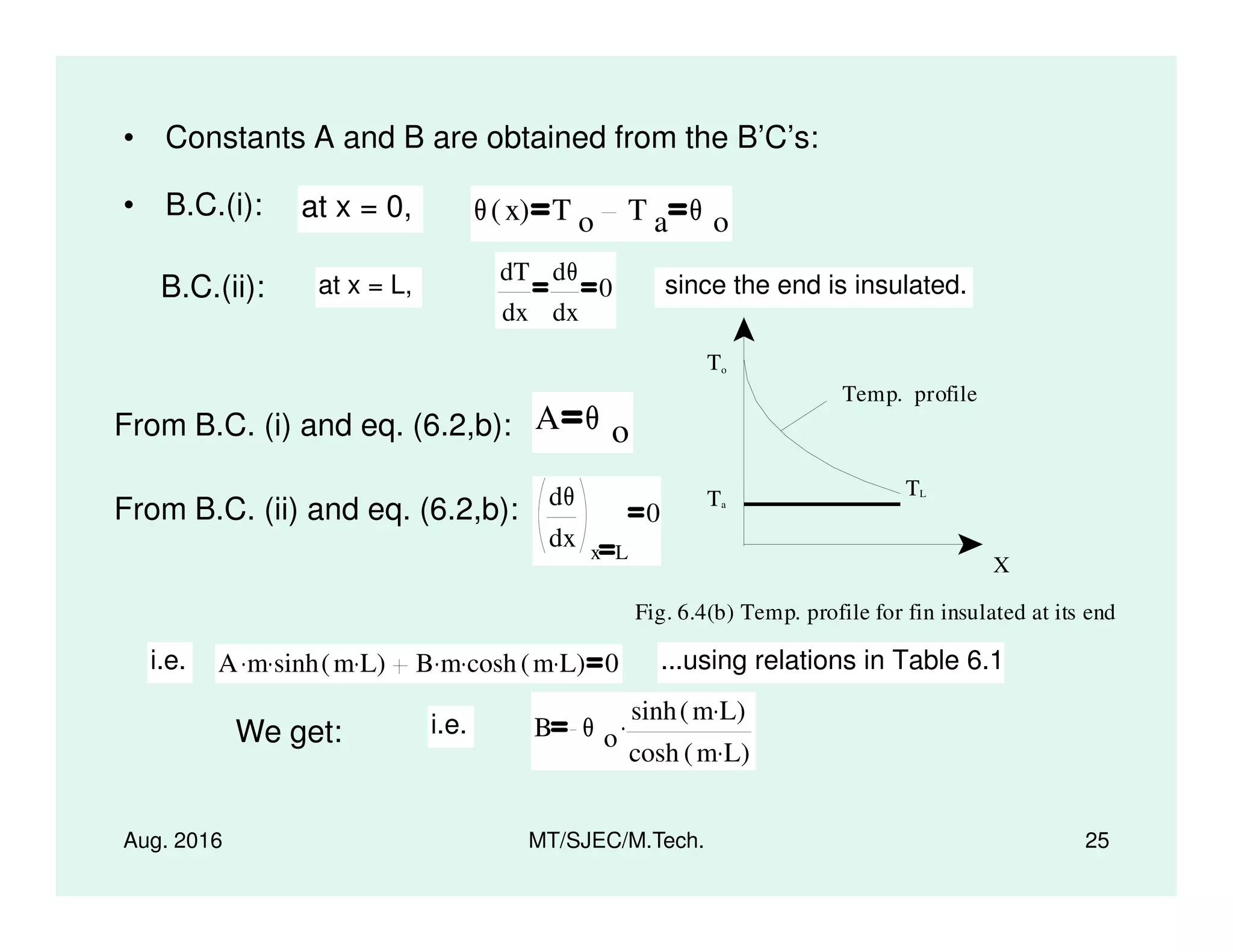 Heat transfer from extended surfaces (or fins) | PDF