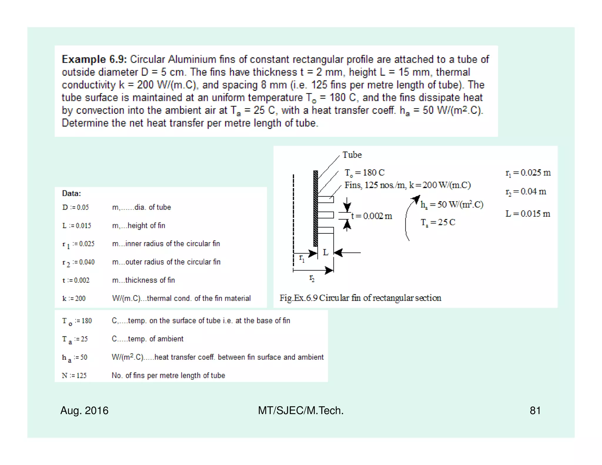 Heat transfer from extended surfaces (or fins) | PDF