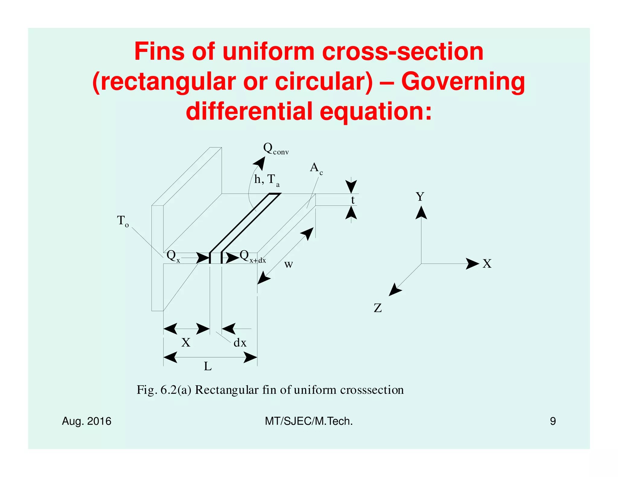Heat transfer from extended surfaces (or fins) | PDF