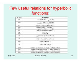 Heat transfer from extended surfaces (or fins) | PDF