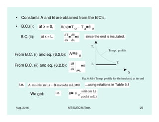 Heat transfer from extended surfaces (or fins) | PDF