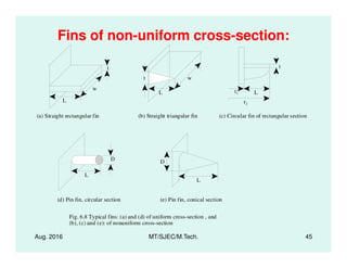 Heat transfer from extended surfaces (or fins) | PDF