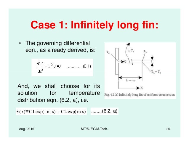 Heat transfer from extended surfaces (or fins)