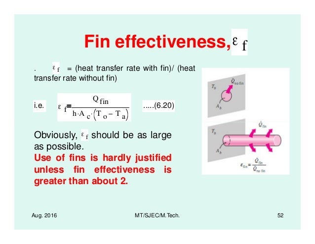 Heat transfer from extended surfaces (or fins)
