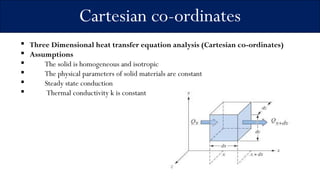 Heat transfer fundamentals | PPT