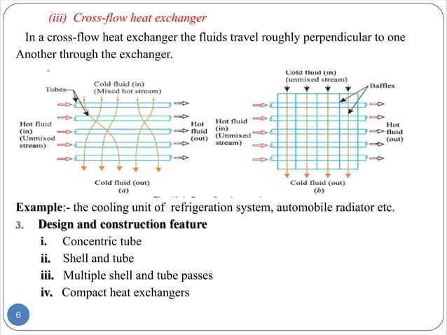 Heat exchanger and its type,ntu method | PDF