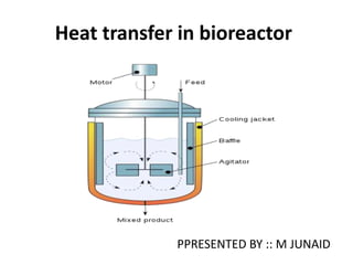 Heat transfer in bioreactor.pptx
