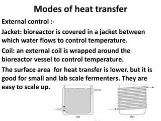 Heat transfer in bioreactor.pptx