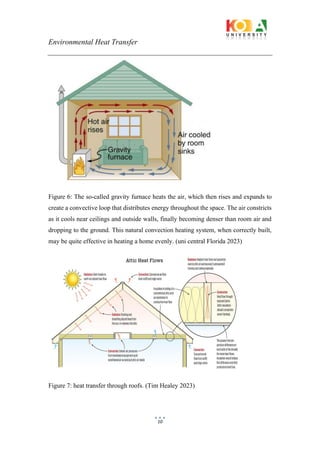heat transfer in buildings.pdf