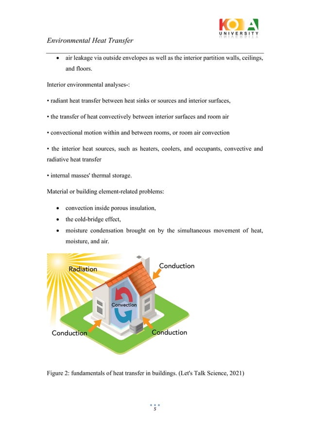 heat transfer in buildings.pdf | Physics | Science
