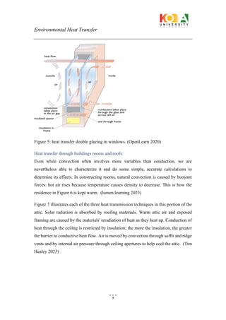 heat transfer in buildings.pdf