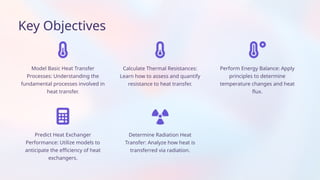 Heat Transfer in Chemical EngineeringHeat transfer in chemical ...