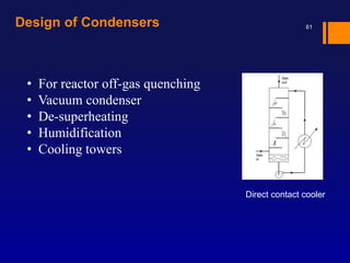 Heat Transfer in Heat Exchangers in Details.pdf