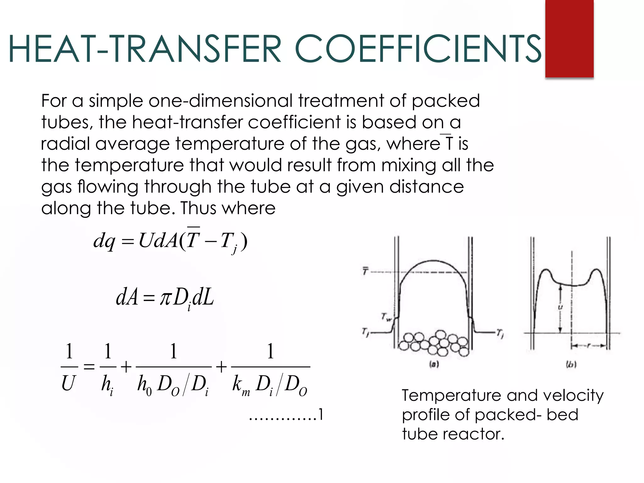 Heat transfer in packed bed | PPTX