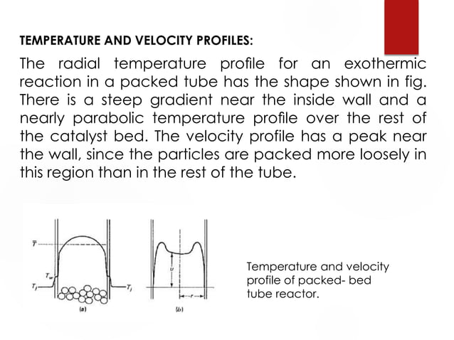 Heat transfer in packed bed | PPTX