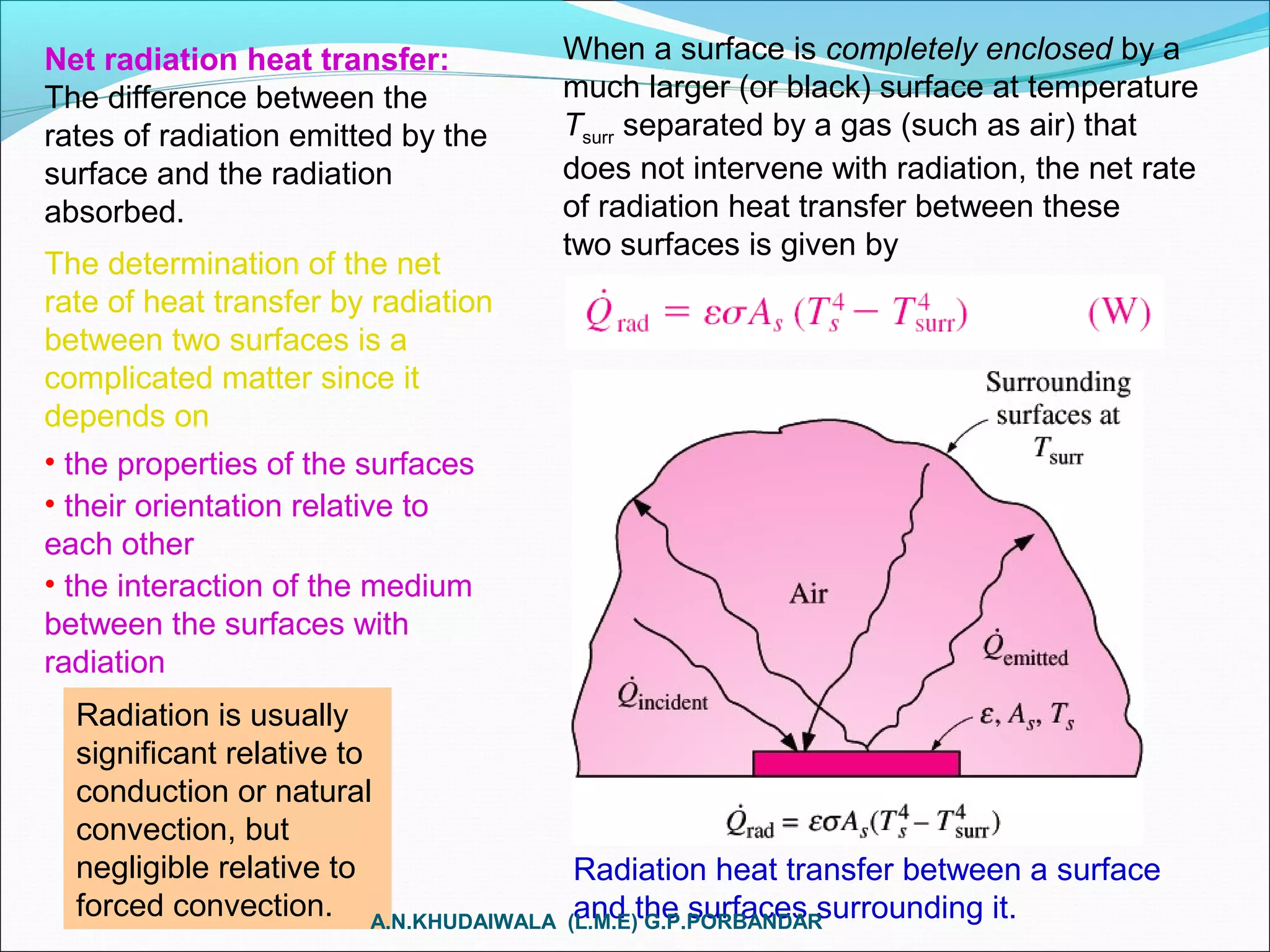 Heat transfer in thermal engineering | PPT