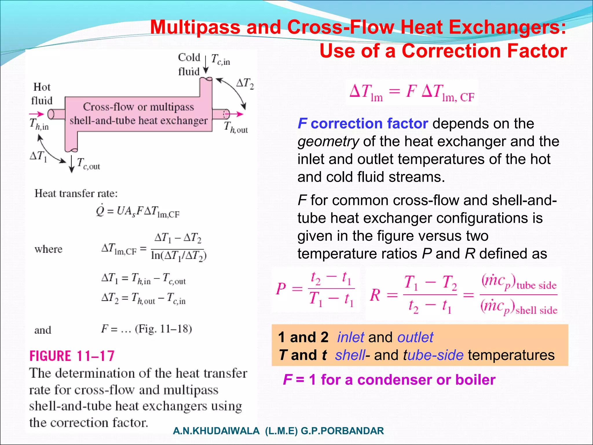 Heat transfer in thermal engineering | PPT