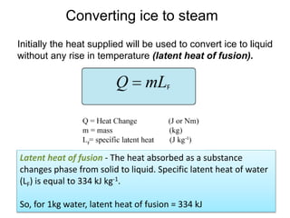 Heat transfer | PPTX