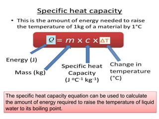Heat transfer | PPTX