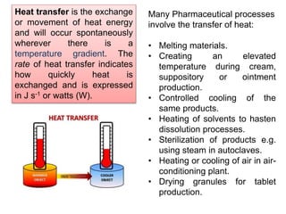 Heat transfer | PPTX