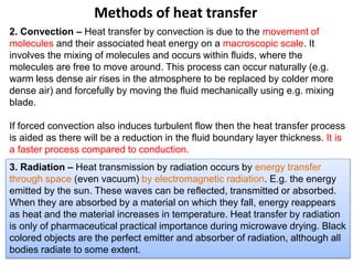 Heat transfer | PPTX