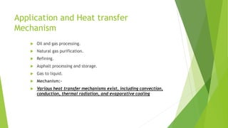 Heat transfer Mechanism.pptx