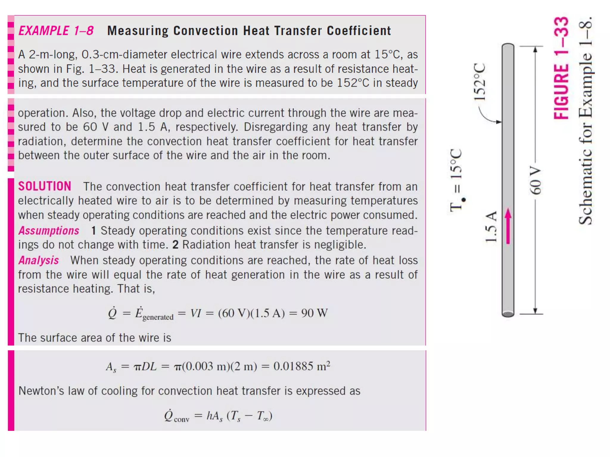Heat transfer mechanisms 1 | PPTX | Physics | Science