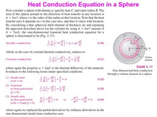 Heat transfer mechanisms 1 | PPT