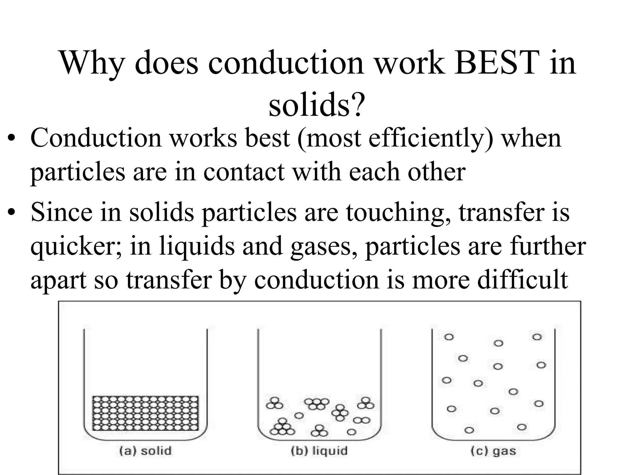 Heat_Transfer_methods_grade7sciencephysics | PPT