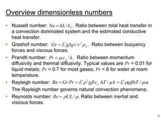 Heat transfer modes | PPT