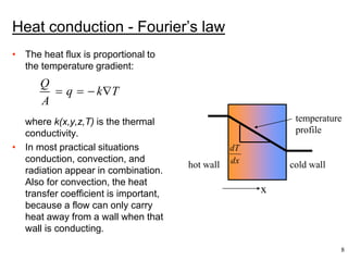 Heat transfer modes | PPT