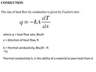 Heat Transfer Operations.pptx | Chemistry | Science