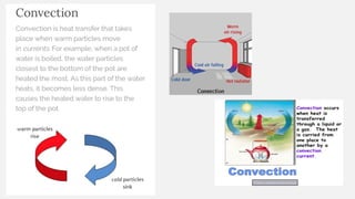 HeatTransferPowerPoint a very good source for science lesson | PPTX