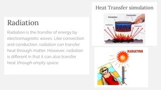 HeatTransferPowerPoint a very good source for science lesson | PPTX