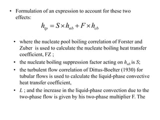 Heat transfer power point | PDF