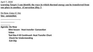 Understanding Heat Transfer: Conduction, Convection, and Radiation ...