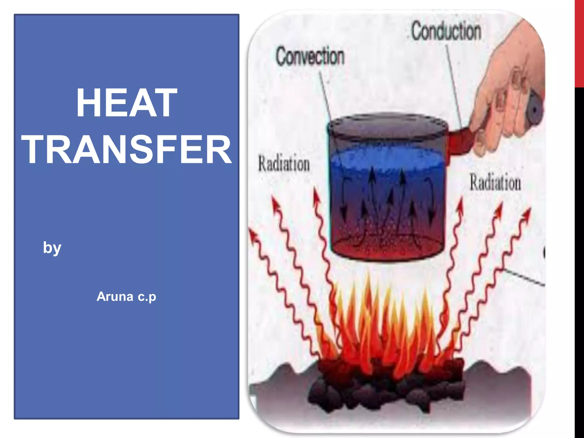 Heat transfer | PPTX