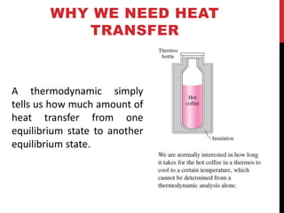 Heat transfer | PPTX