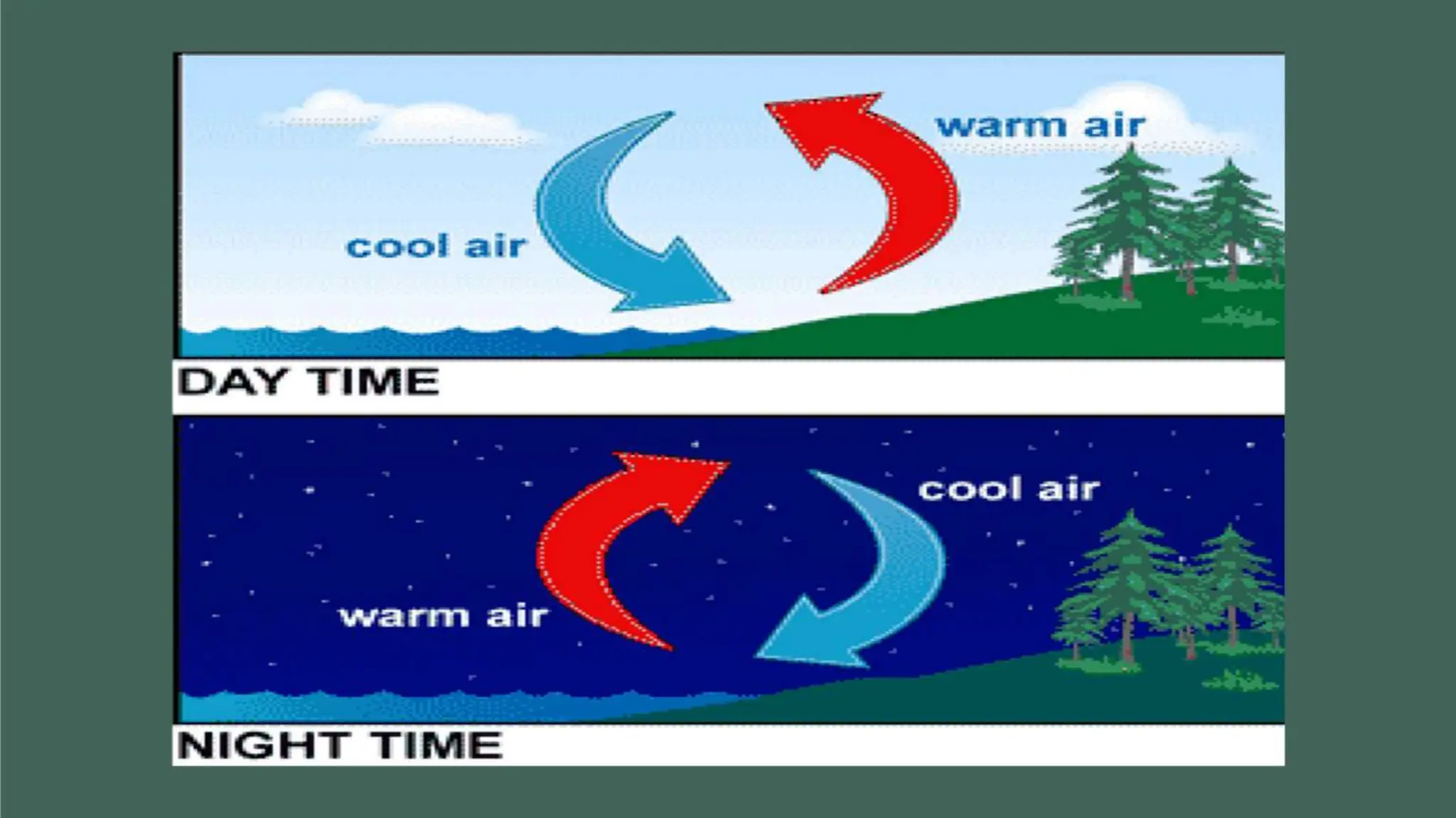 HEAT TRANSFER PPT.ppt